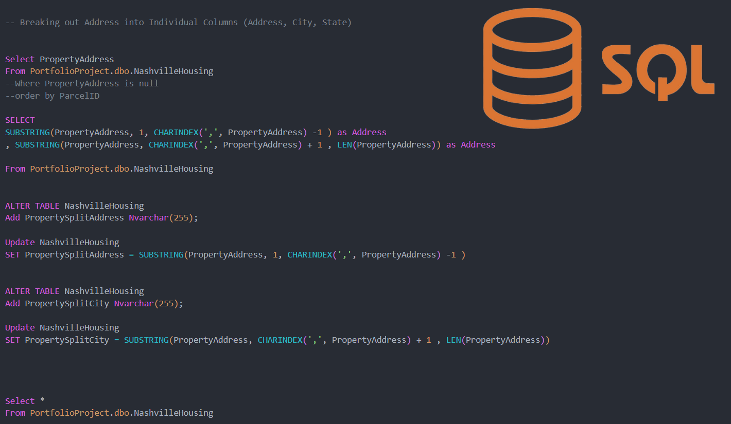 Parthiv Bhayani Portfolio